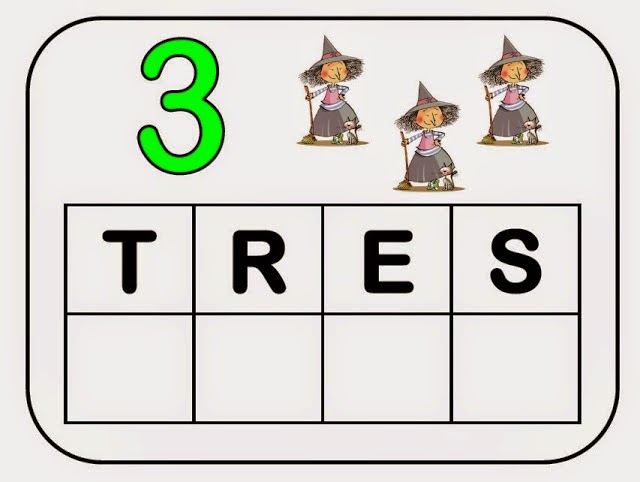 SGBlogosfera. María José Argüeso: LETRAS Y NÚMEROS