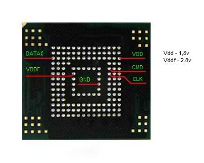 Things I have done: Extracting files from water damaged phone using ...