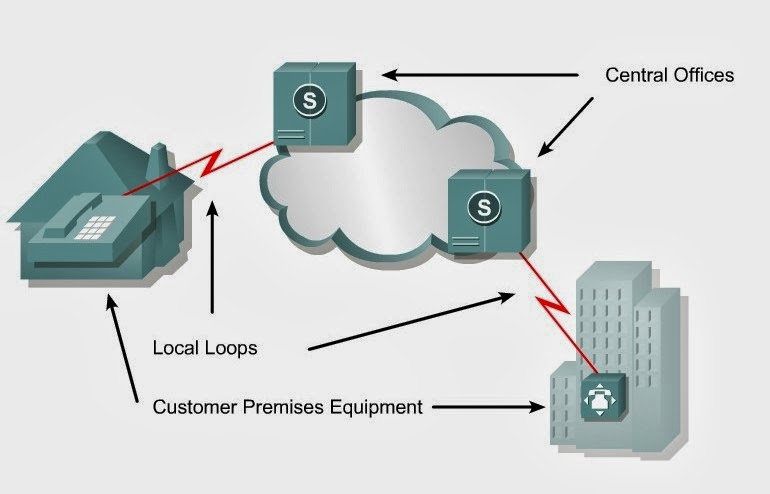 Newer Post Older Post Beranda