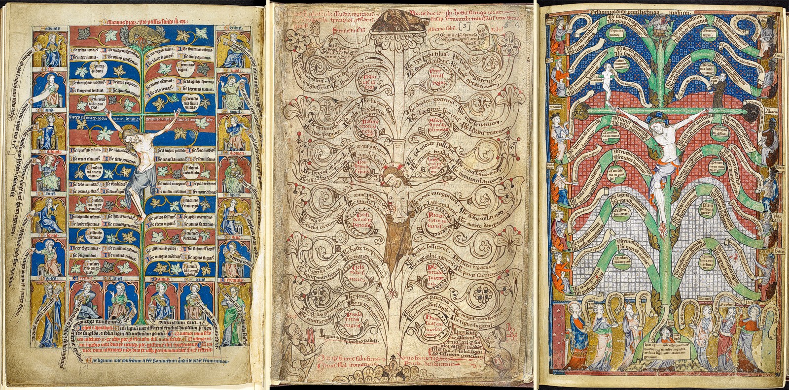 pre-Gébelin Tarot History: The Tree of Life