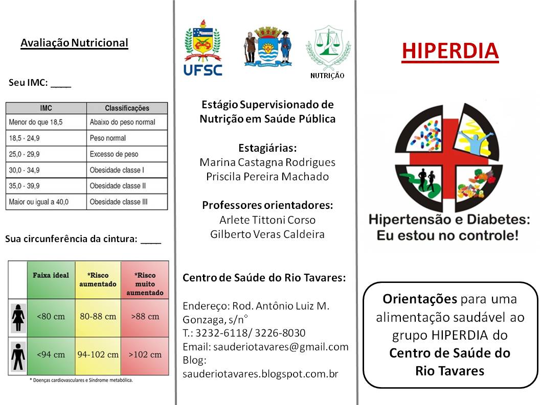 Saúde Rio Tavares: Grupo HIPERDIA do mês de julho!!