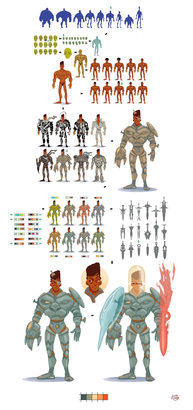 Jacob Romeo EDU: Character design process Demo 2