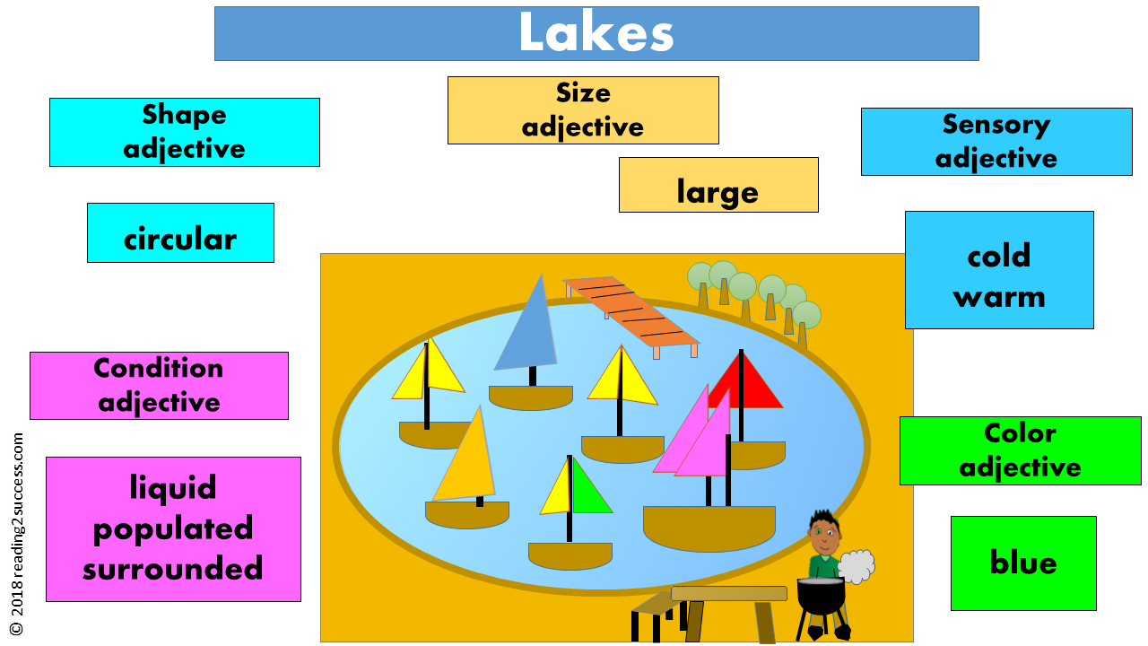 Reading2success: Introduce shape, size, sensory, condition and color ...