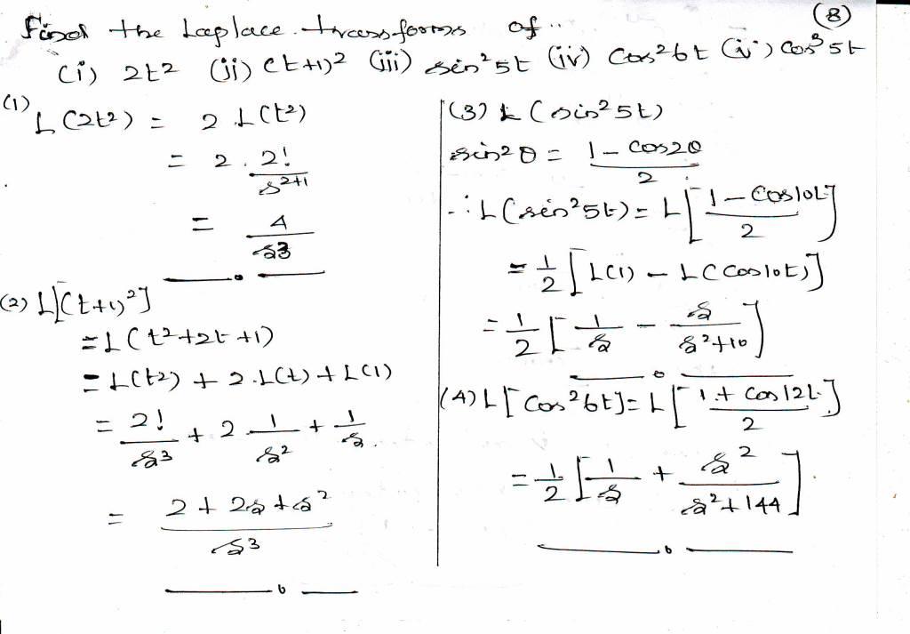 TPGIT - MATHEMATICS: Laplace transforms of standard functions-s -First ...