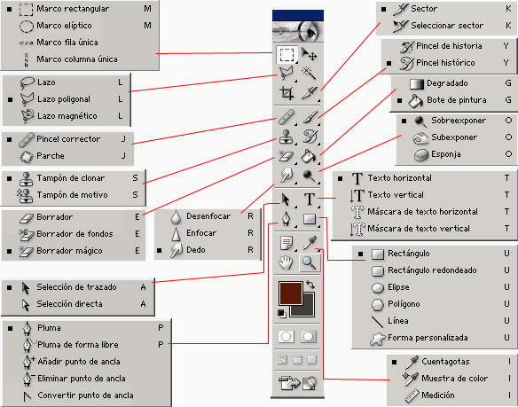 Marco Robles: QUE ES PHOTOSHOP CS5