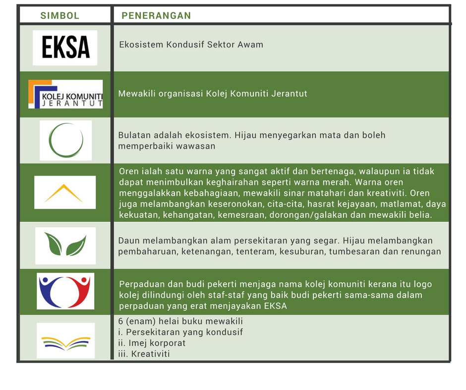 LOGO DAN SLOGAN - EKSA KKJP