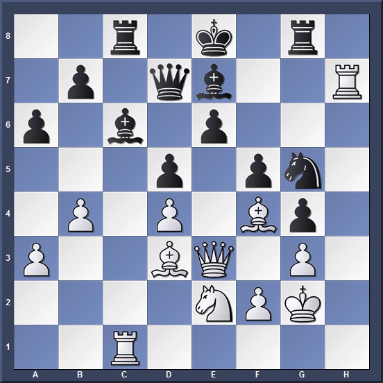 Chess on the Borderline