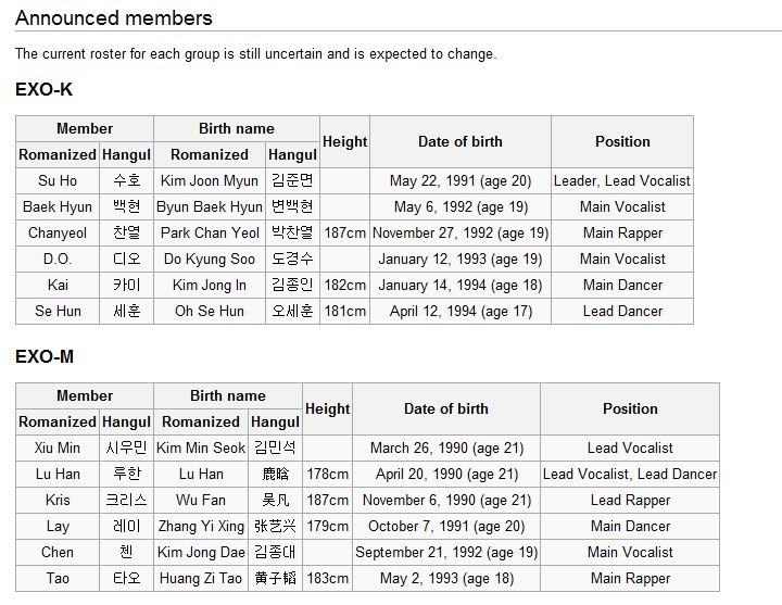 Debonair Flare: Kpop: More on EXO: AGES & INSIGHT