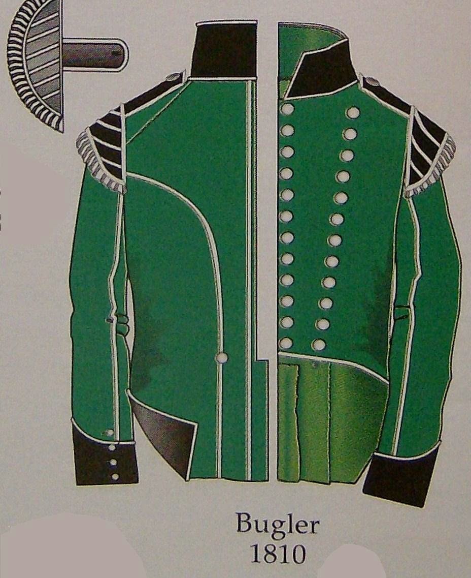 THE BRITISH ARE COMING!: 1/95th Regiment of Foot (Rifle), 1815