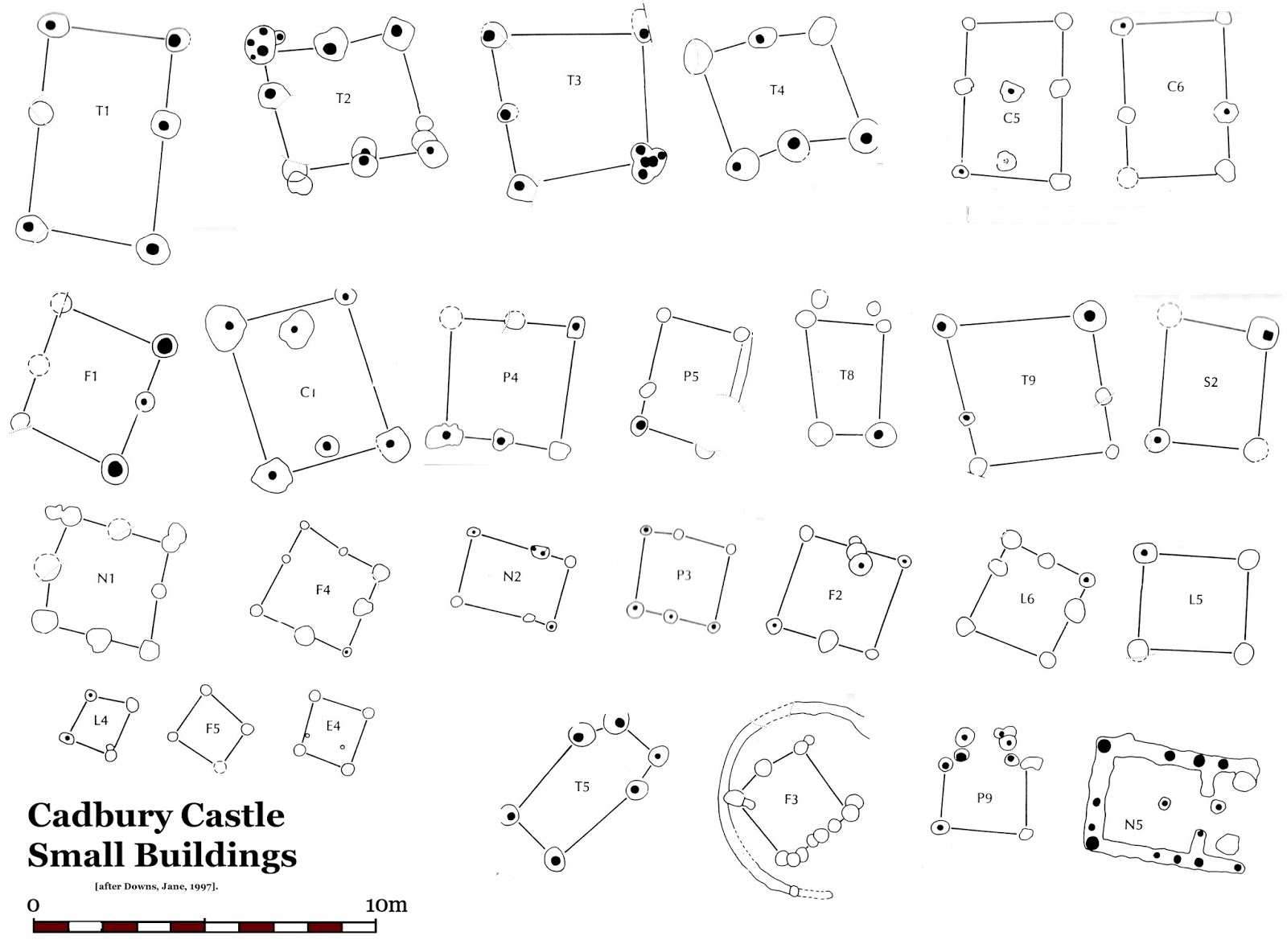 Theoretical Structural Archaeology