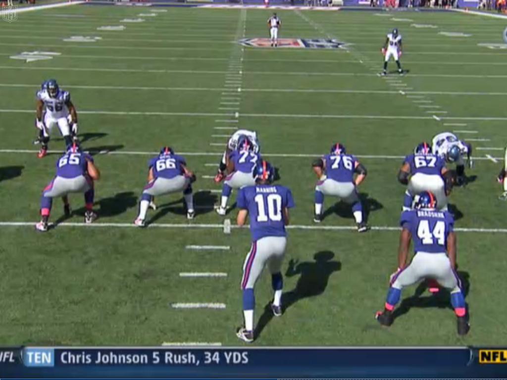 Keeping the Chains moving - My take on the NFL and all things football ...