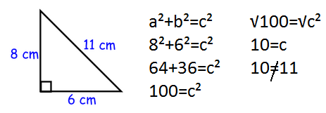 873 Math Blog (2011): Peter's Square Root Scribepost