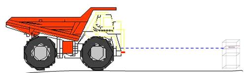 Budak Tambang Jambi Punyo Lokak: GOOD MINING PRACTICE (GMP) - GRADE BOX
