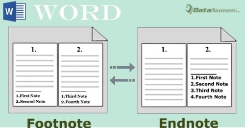 LearnEnglish: Cara membuat endnote dan footnote dalam word 2016