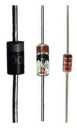 Wahana Elektronika: Pengertian dan Cara Kerja Dioda