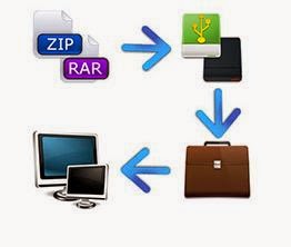 Live Journal: Efficient To-Do List