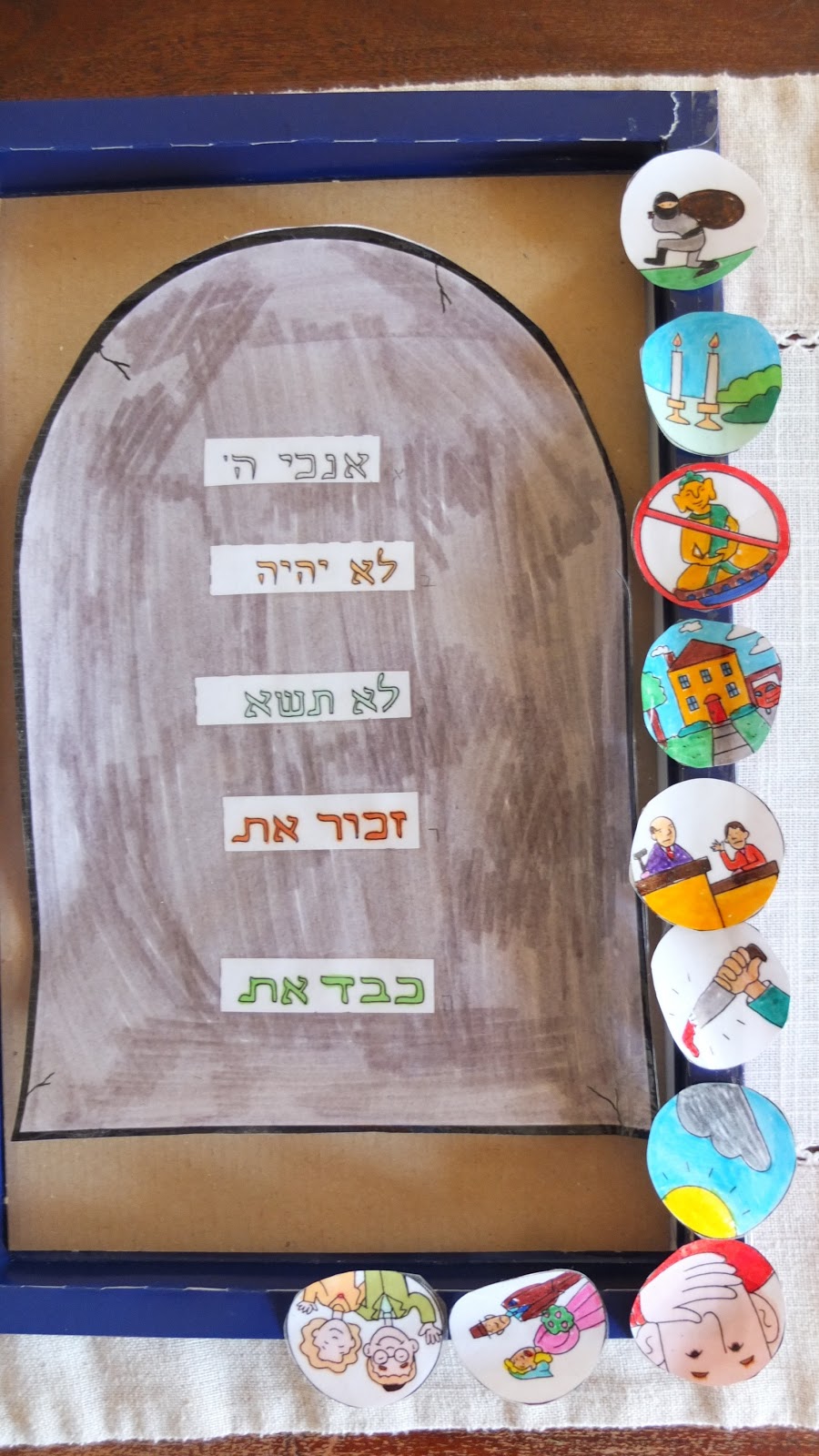 our Jewish little place: Luchot Habrit box