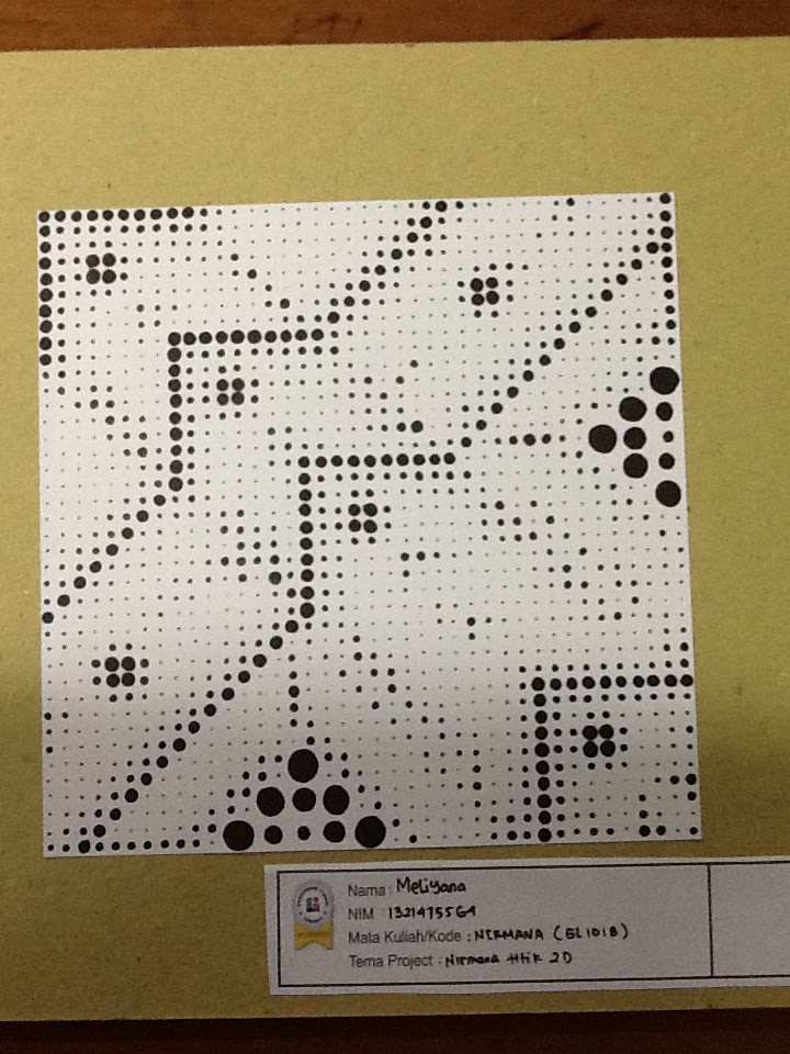 30 Contoh Gambar Nirman Titik 2 Dimensi (Dwimatra) - Jurnal Arsitektur