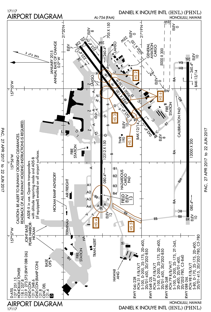 HNL RareBirds™: Daniel K Inouye International Airport