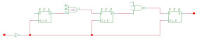 VLSI Physical Design: Clock Skew