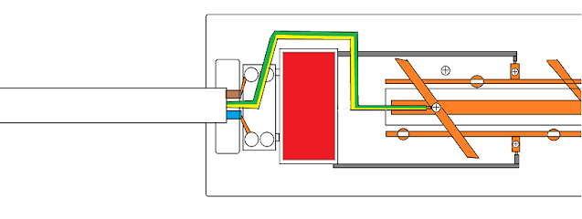Cara Pasang Kabel Di Terminal (Colokan) Listrik Yang Benar - Wijdan ...