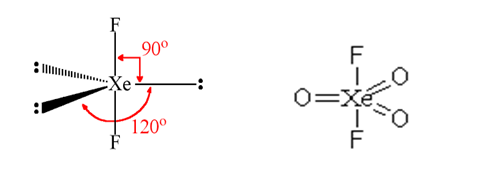 Welcome to Chem Zipper.com......: Bent's rule of hybridization: