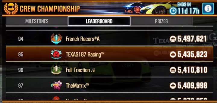 Csr2 ~ All vehicles info