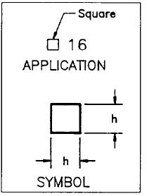 Design Tech Academy: Square symbol in GD&T