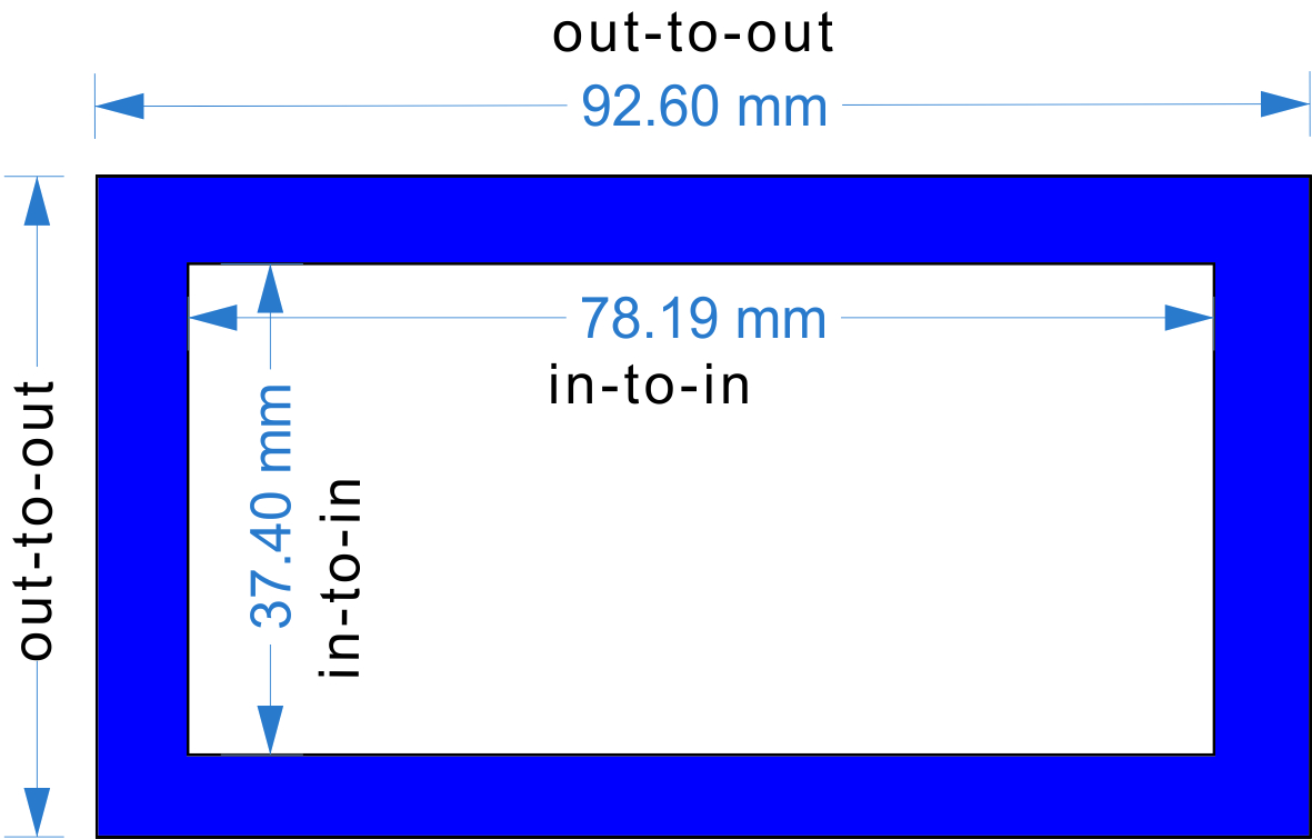 Measuring the Perimeter or Girth of a Rectangular building