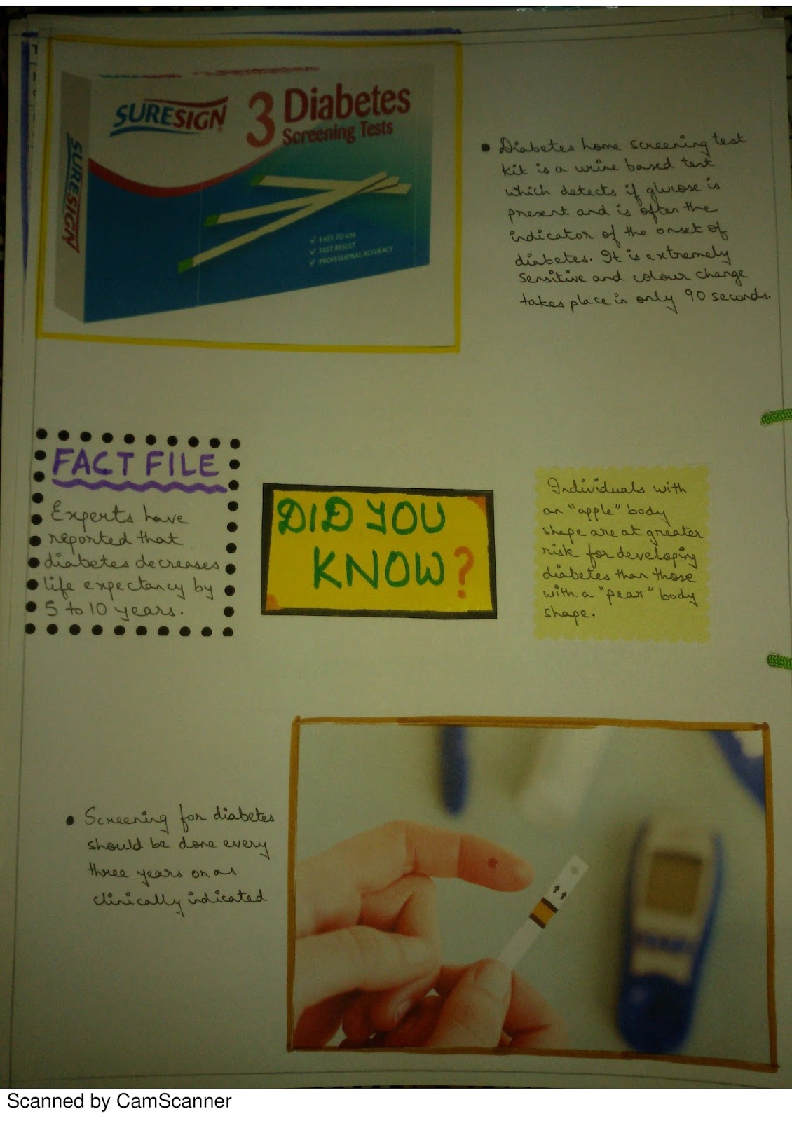 Class 12 SCIENCE Practical Readings and Projects: ISC Biology Project ...