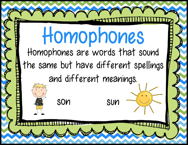 Homophone Clipart