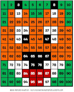 Lil Country Librarian: *NEW* Hundreds Charts for Easter, Earth Day ...