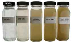AMBIENTAL ANÁLISE: PROCEDIMENTO PARA ANÁLISE DE TURBIDEZ