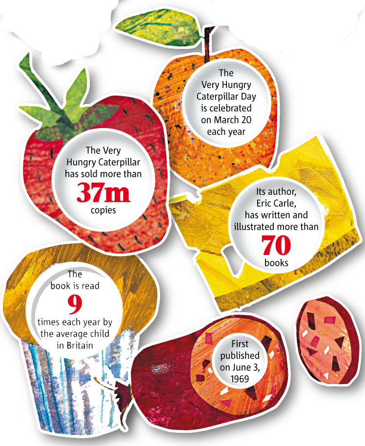 A few of our favourite things ...: Book Worm - Hungry Caterpillar Day!