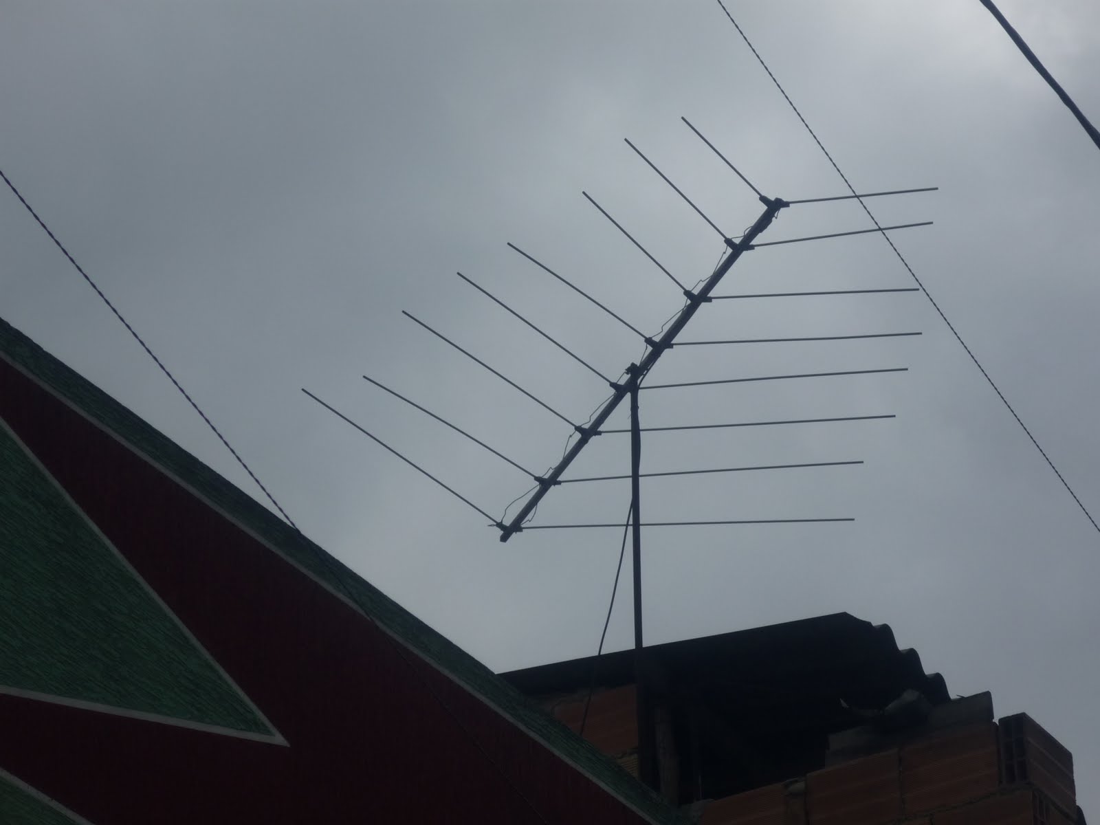 Ondas de radio: ONDAS DE RADIO