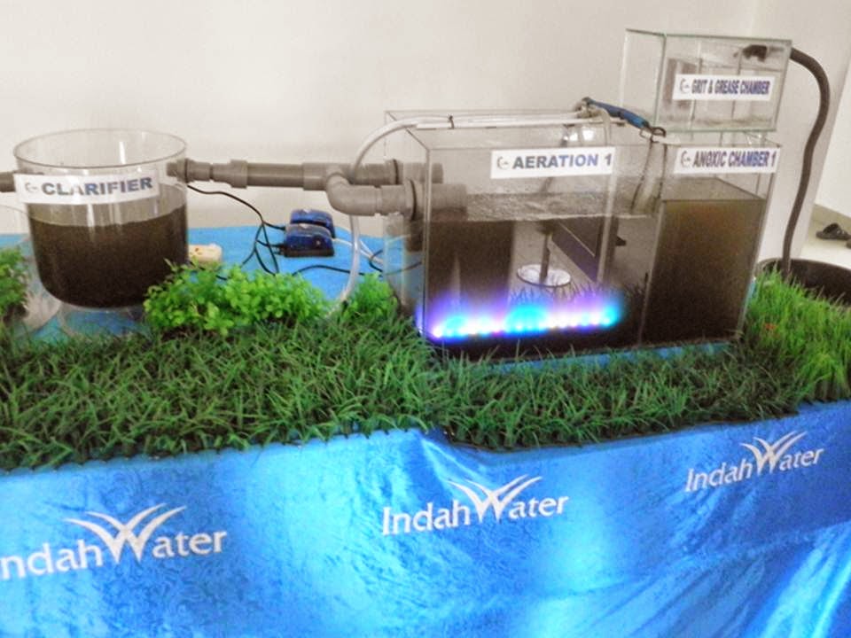 SCE 3143: LAPORAN LAWATAN AKADEMIK KE INDAH WATER KONSORTIUM SDN BHD