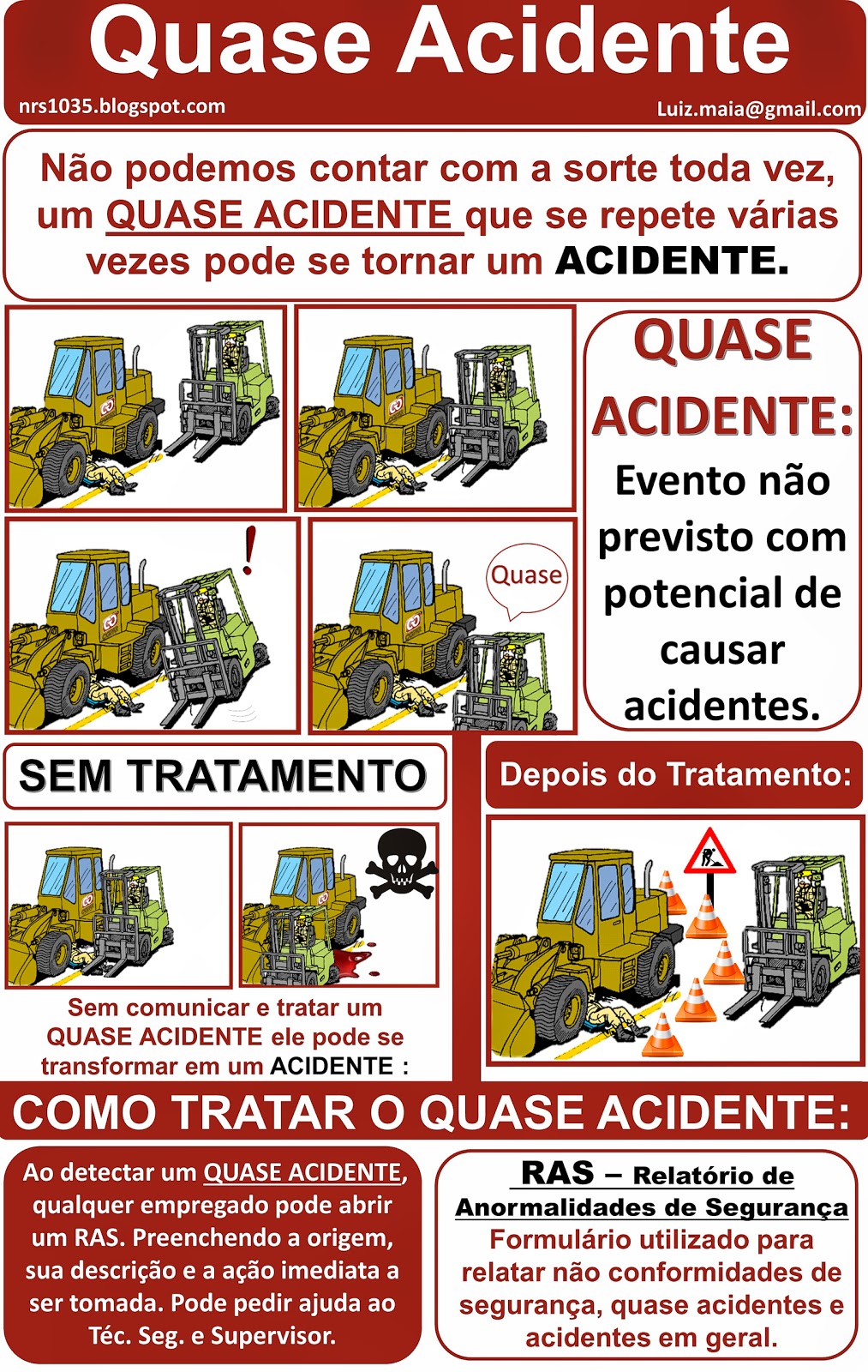 Serviços em Eletricidade e em Altura: quaseacidente