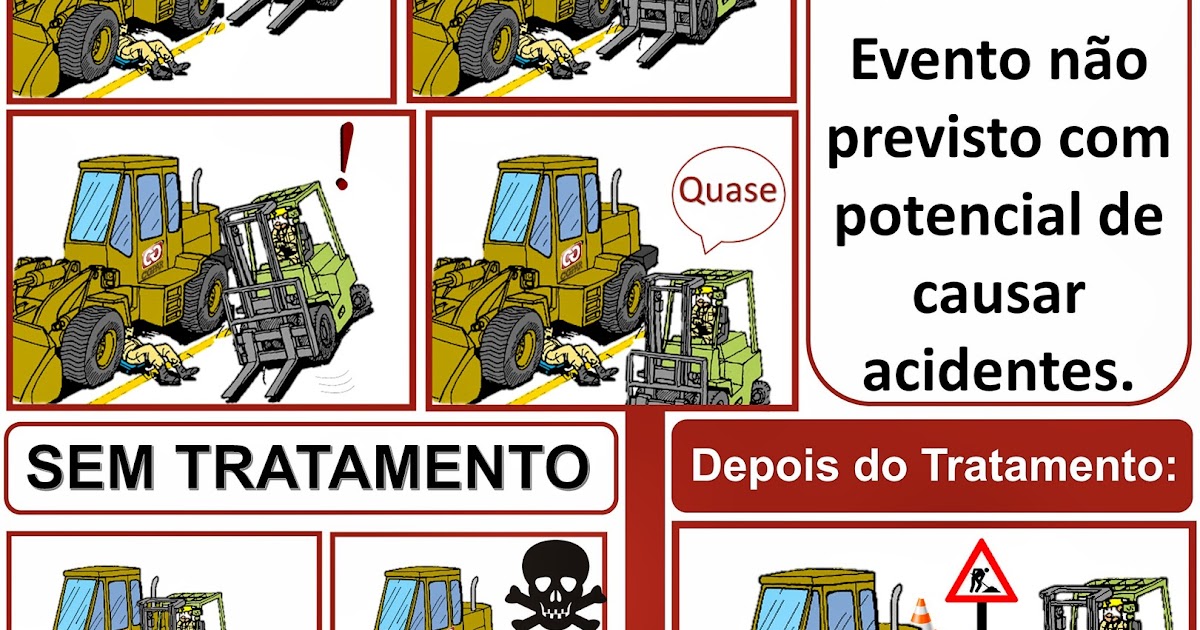 Serviços em Eletricidade e em Altura: Quase Acidente