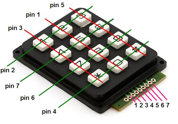 programación - electrónica: Arduino y teclado 3x4