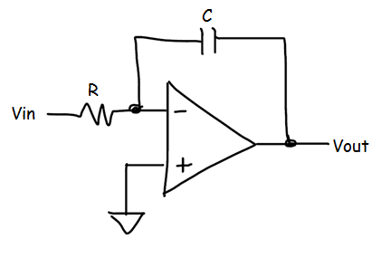 An Op-Amp Integrator, How Does it Work?