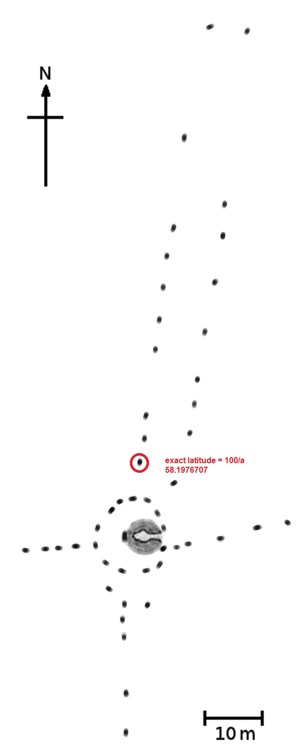 Callanish Stones of Scotland