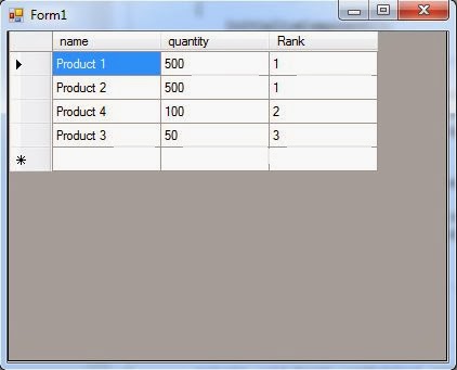 Al Programming: Rank DataTable with LINQ C# Example