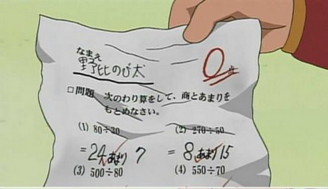 Bukti Karakter Nobita dalam Serial Doraemon itu Jenius - Dunia Internet