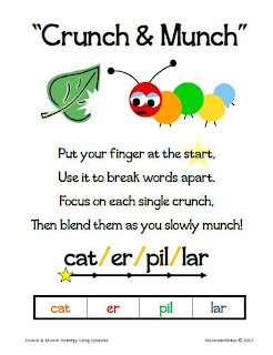 Classroom Freebies Too: Teach Your Students to "Crunch & Munch" Words ...