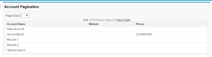 Pagination Without Standard Controller In Visualforce Page 