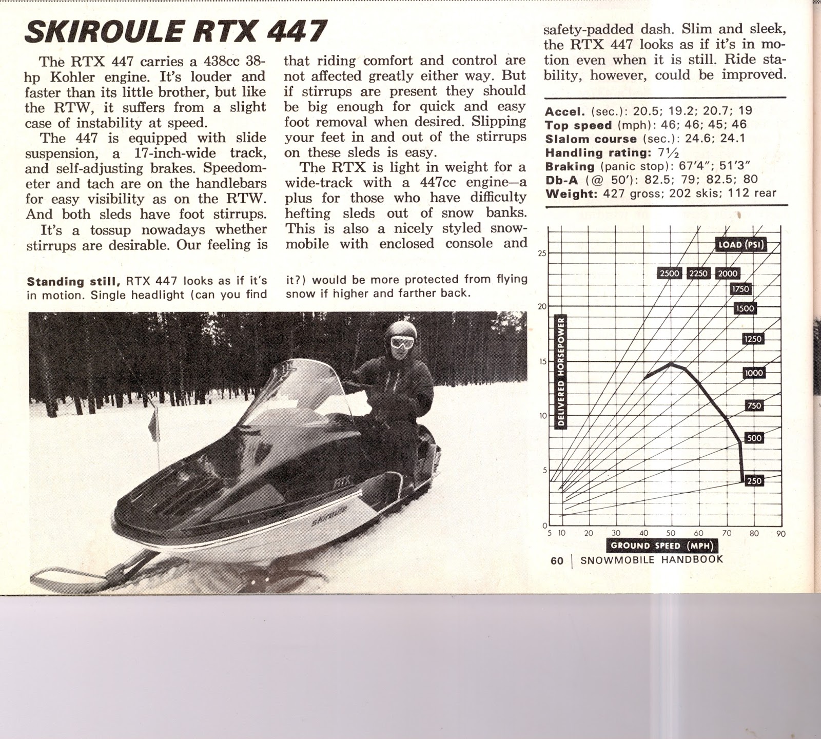 CLASSIC SNOWMOBILES OF THE PAST: EXPERT TEST ON `1974 SKIROULE RTX 447 ...