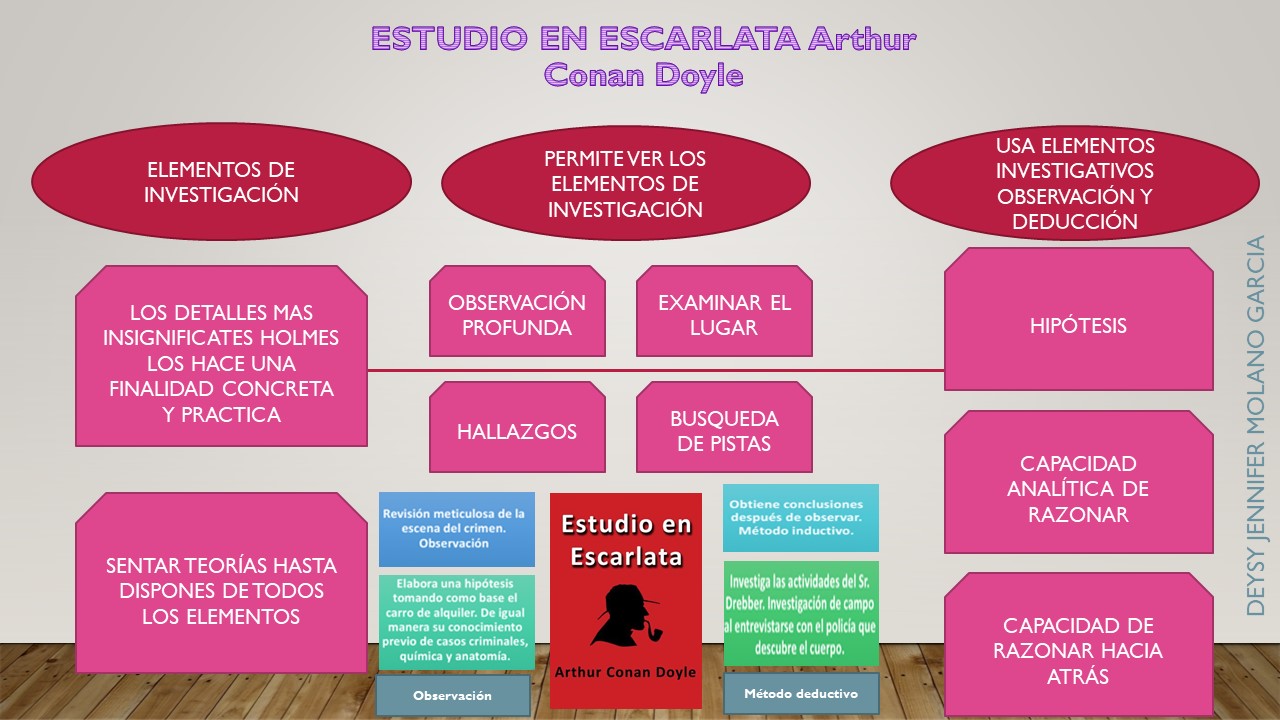 Jennifer Molano Mercadotecnia Internacional JheMo: SESION 4 U2 ACT. 1 ...