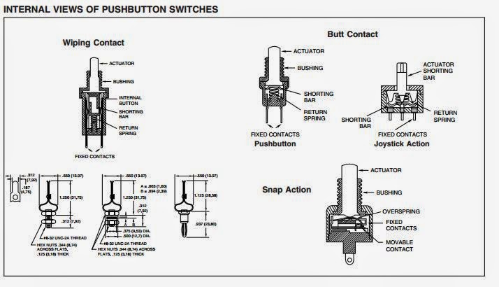 Speaking words, Integrated Ideas: Chapter 4 : Push-button switch