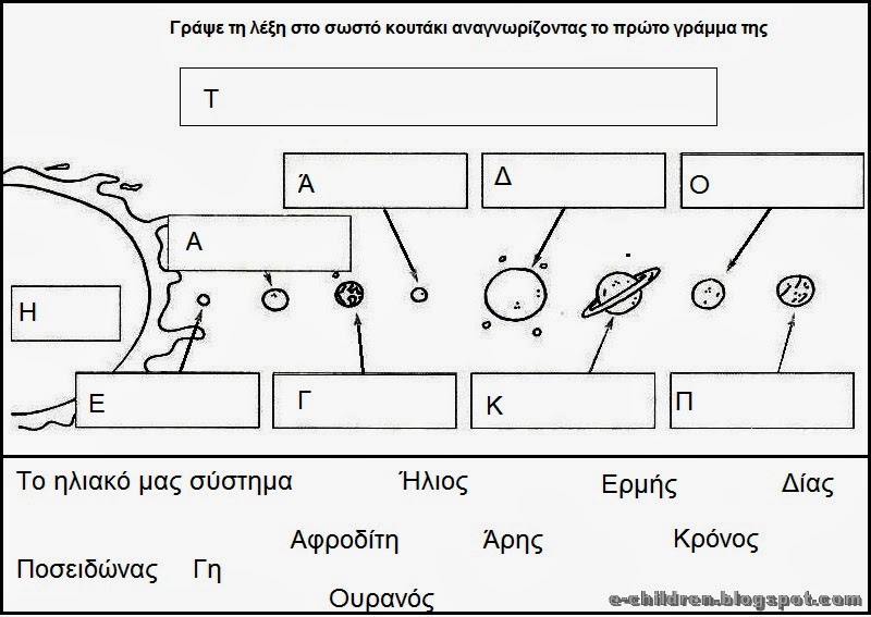 ΦΥΛΛΑ ΕΡΓΑΣΙΑΣ ΓΙΑ ΤΟΥΣ ΠΛΑΝΗΤΕΣ και το ΔΙΑΣΤΗΜΑ ~ Los Niños