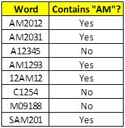 Solutions to Excel and Excel tips: Find word within a cell in Excel